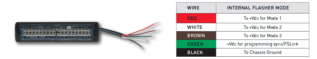 Police/Fire MicroPulse® Ultra | Federal Signal