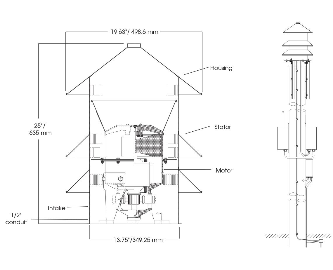 Model 2 Omni-Directional Siren | Federal Signal