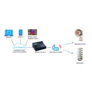 SS2000+ Series C Local Hardware Activation Point | Federal Signal