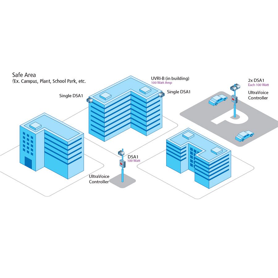 DSA1 100W Non-amplified Speaker | Federal Signal