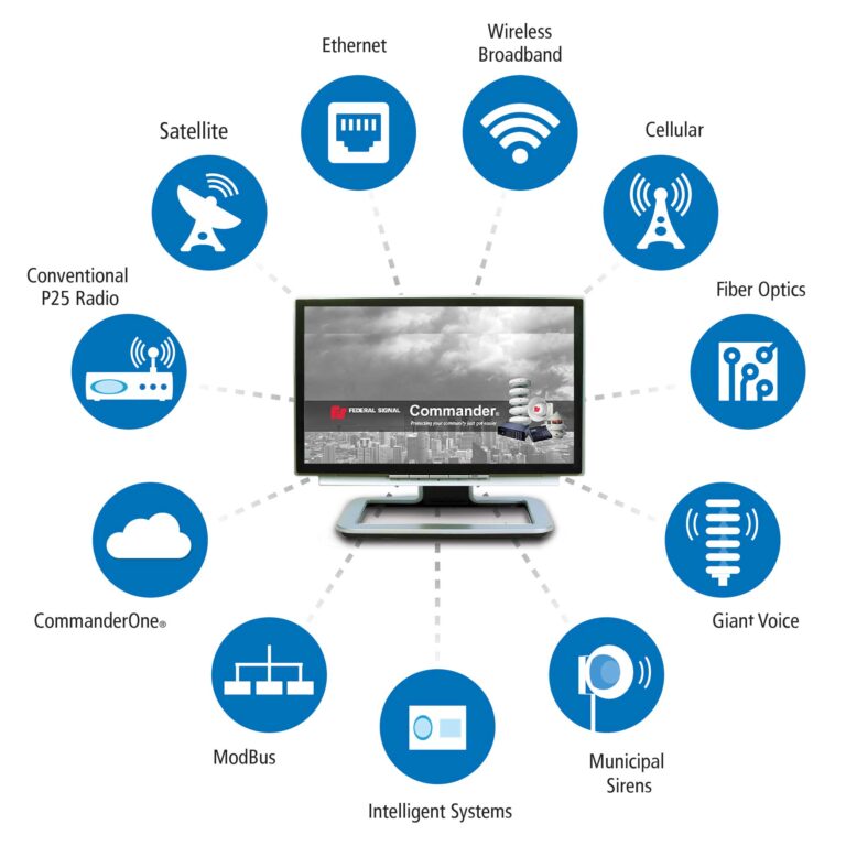 Commander® On-Premises Siren Control and Monitoring System | Federal Signal