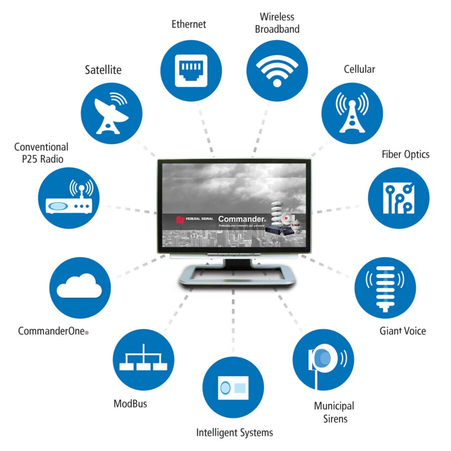 Commander® On-Premises Siren Control and Monitoring System | Federal Signal