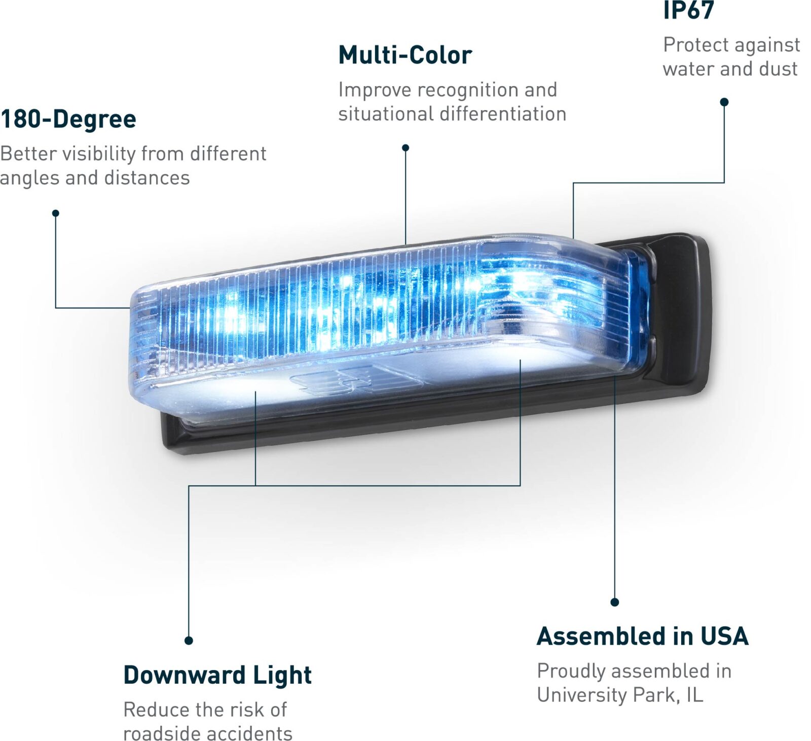 MicroPulse® Wide Angle Pro | Federal Signal
