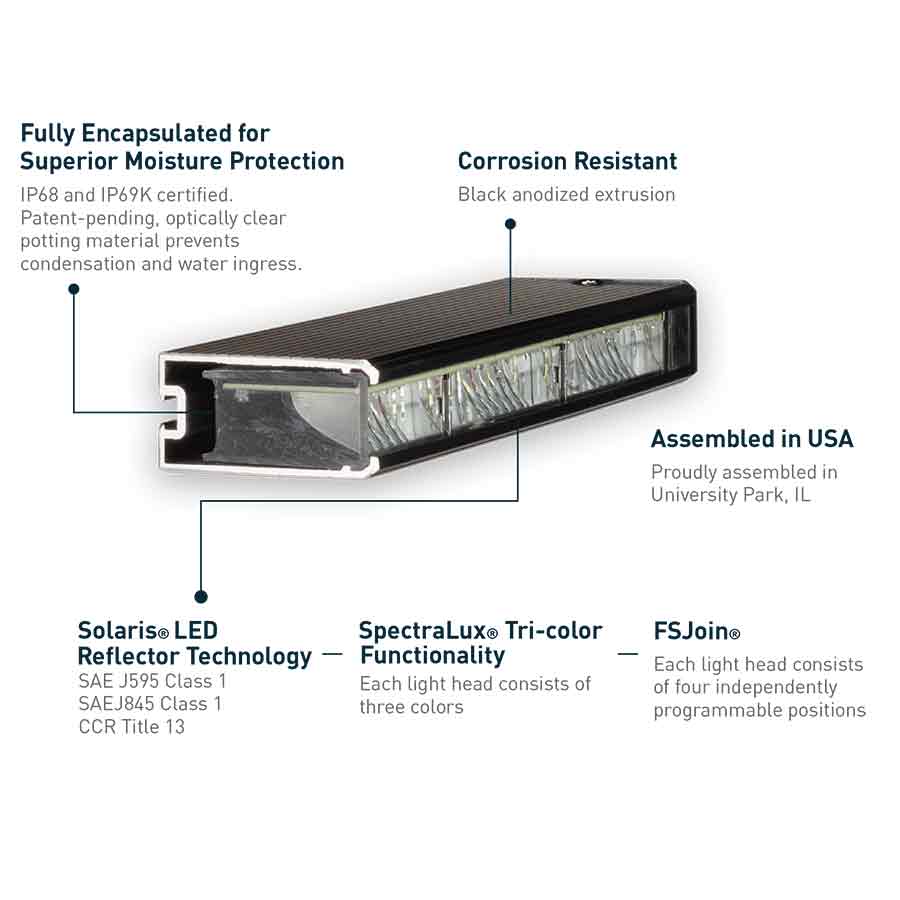 DynaFlare™ Emergency Vehicle Perimeter Light | Federal Signal